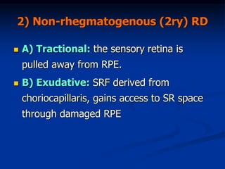 Retinal Detachment for medical students | PPT