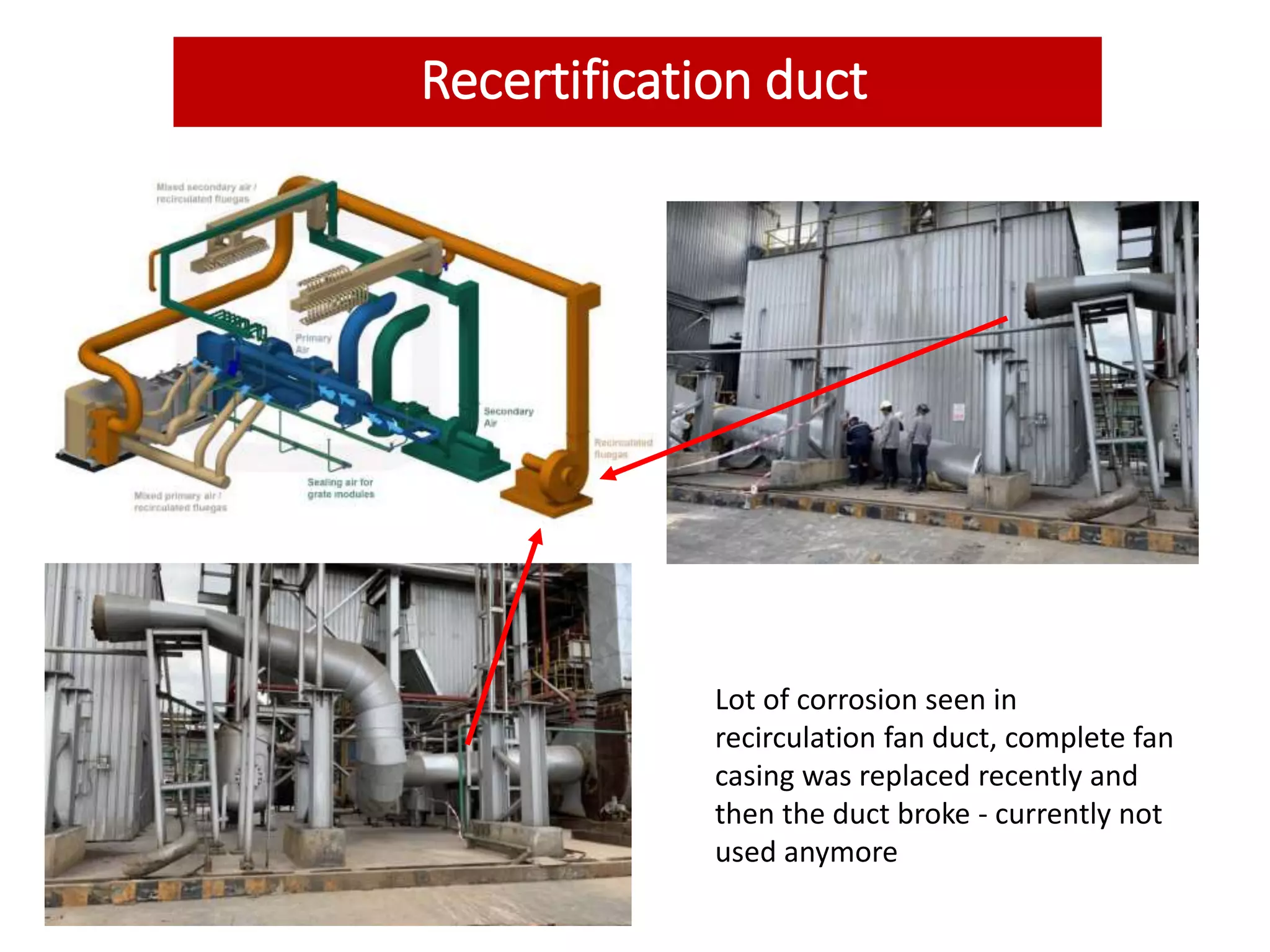 RDF Power Plant - Boiler Situation.pdf