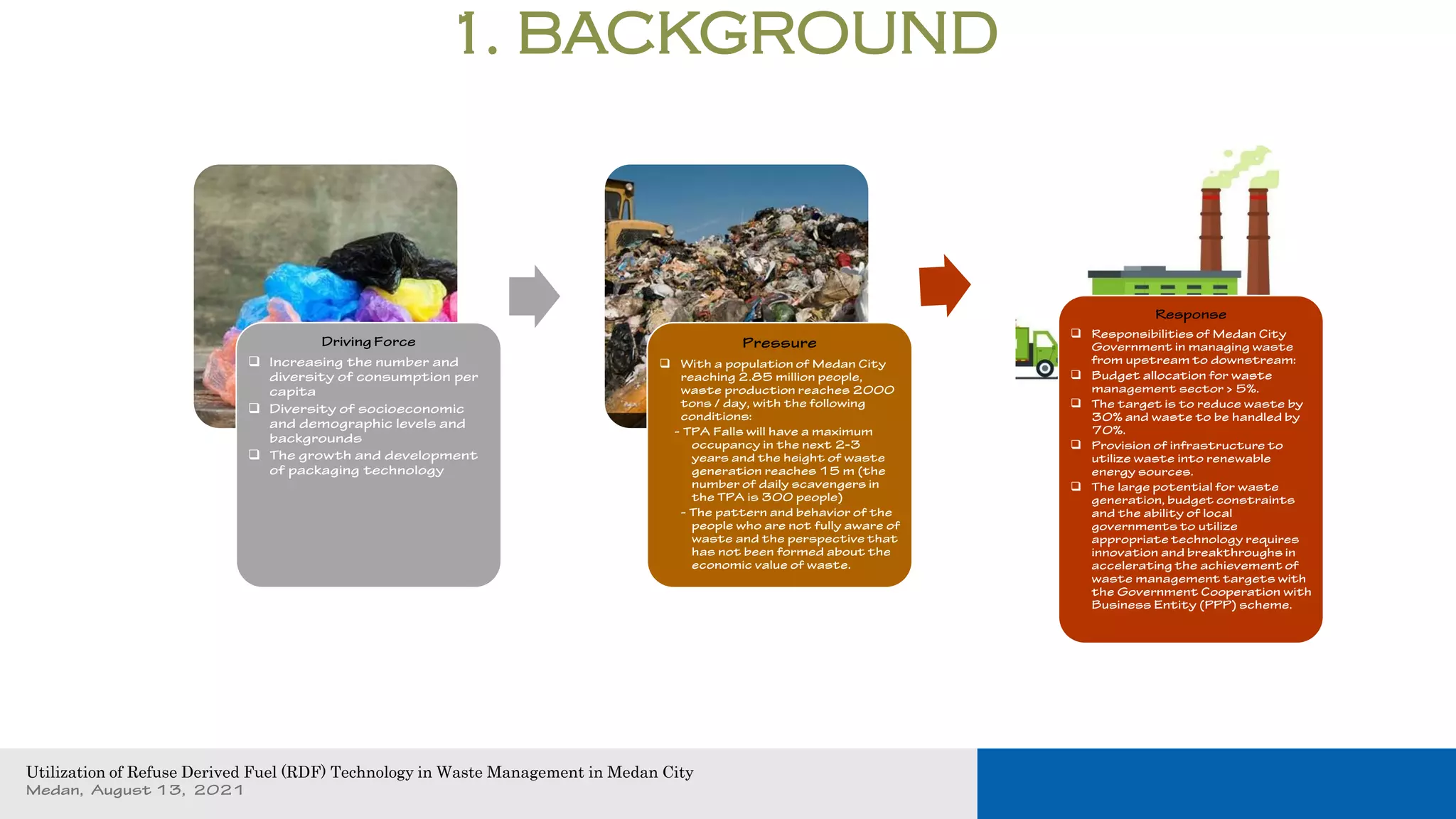 RDF Presentation.pdf