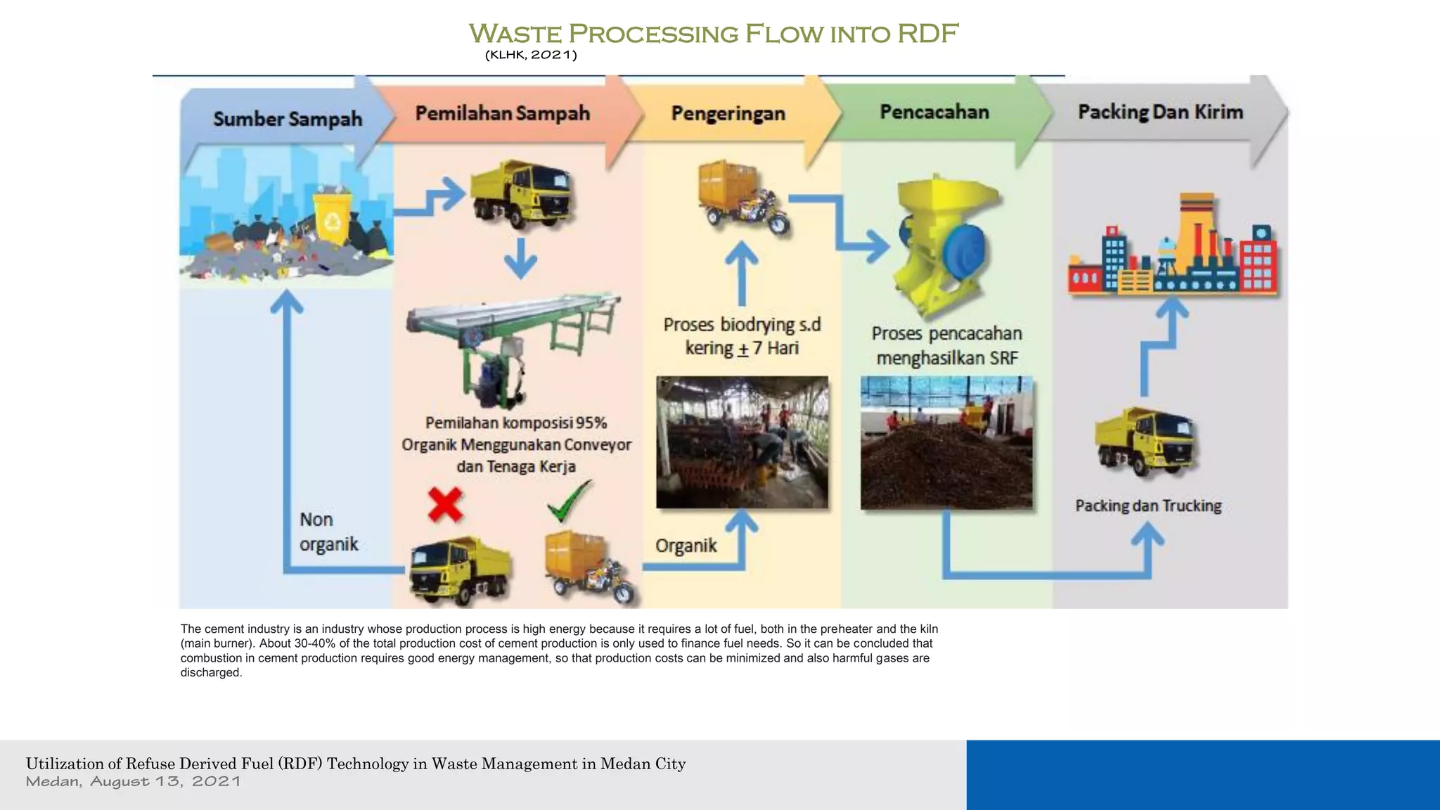 RDF Presentation.pdf