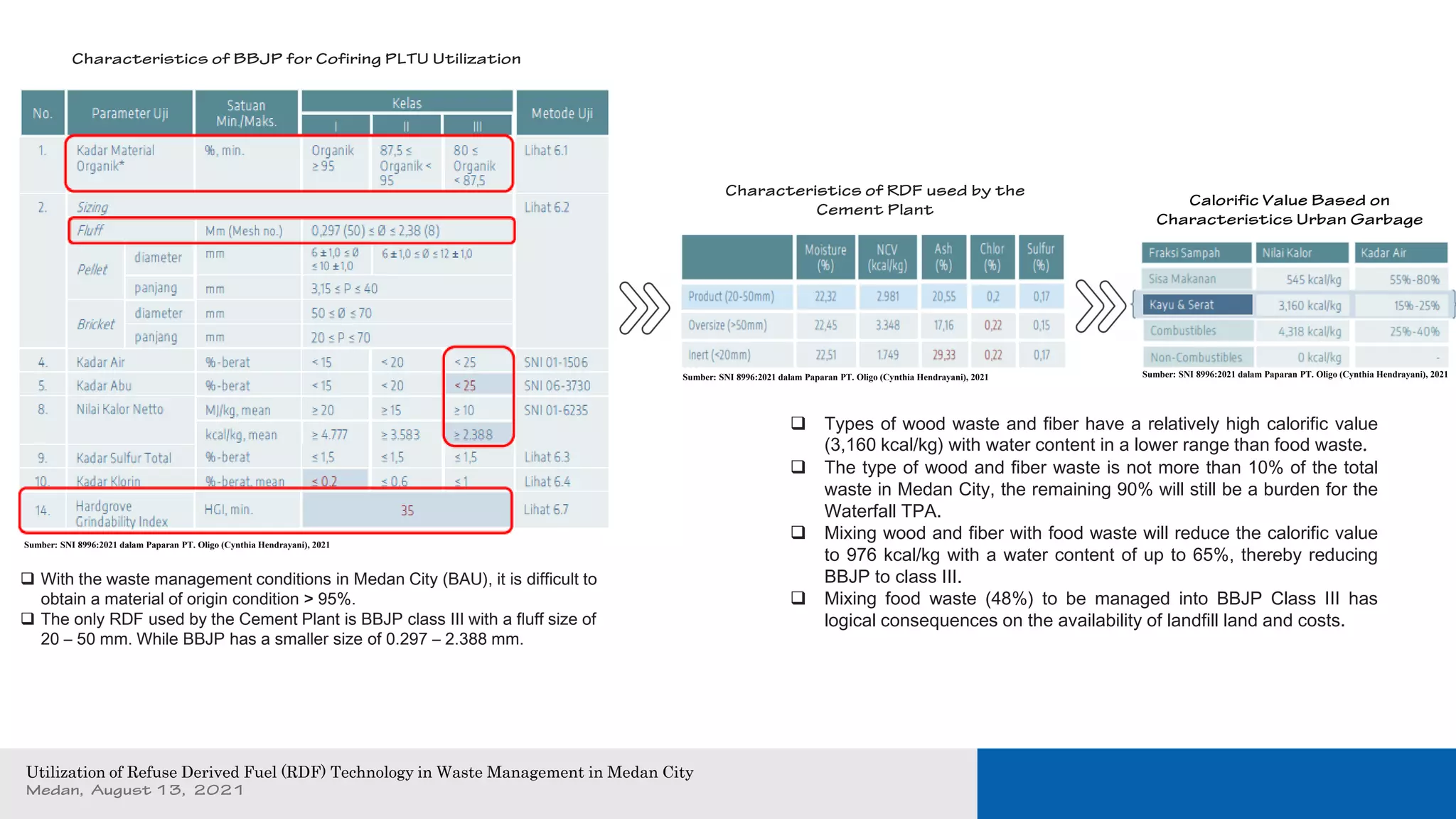 RDF Presentation.pdf