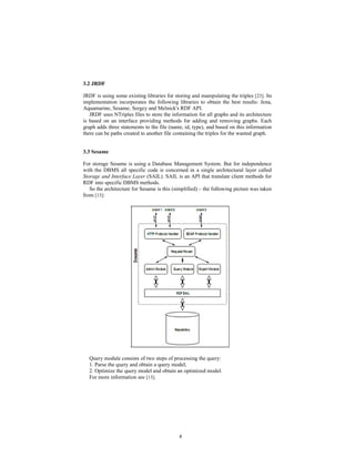 Rdf Processing On The Java Platform | PDF