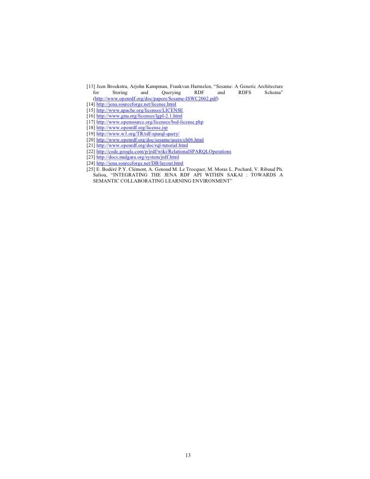 Rdf Processing On The Java Platform