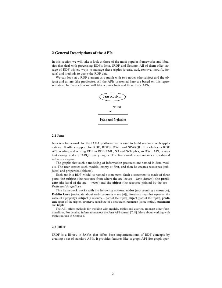 Rdf Processing On The Java Platform