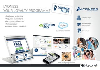 Lyo lyconet-aal-it | PPT