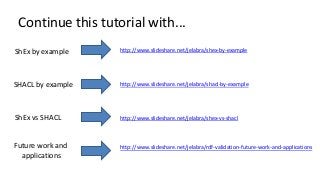 RDF validation tutorial | PPT