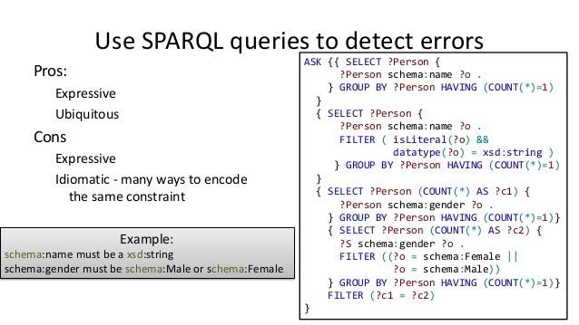 RDF validation tutorial