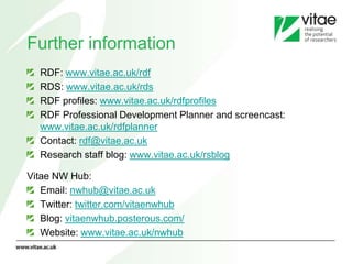 Realising your potential using the RDF | PPTX | Resume Writing and ...