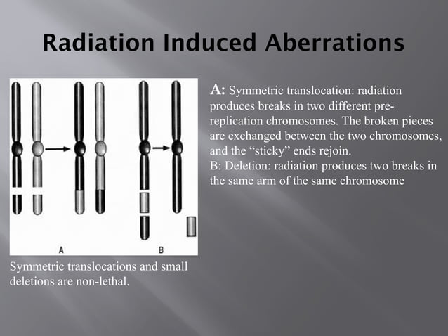 Fetal irradiation and classification of radiation damage.pptx