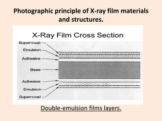 RDG 306 Radiographic imaging- Lec UG3.pptx
