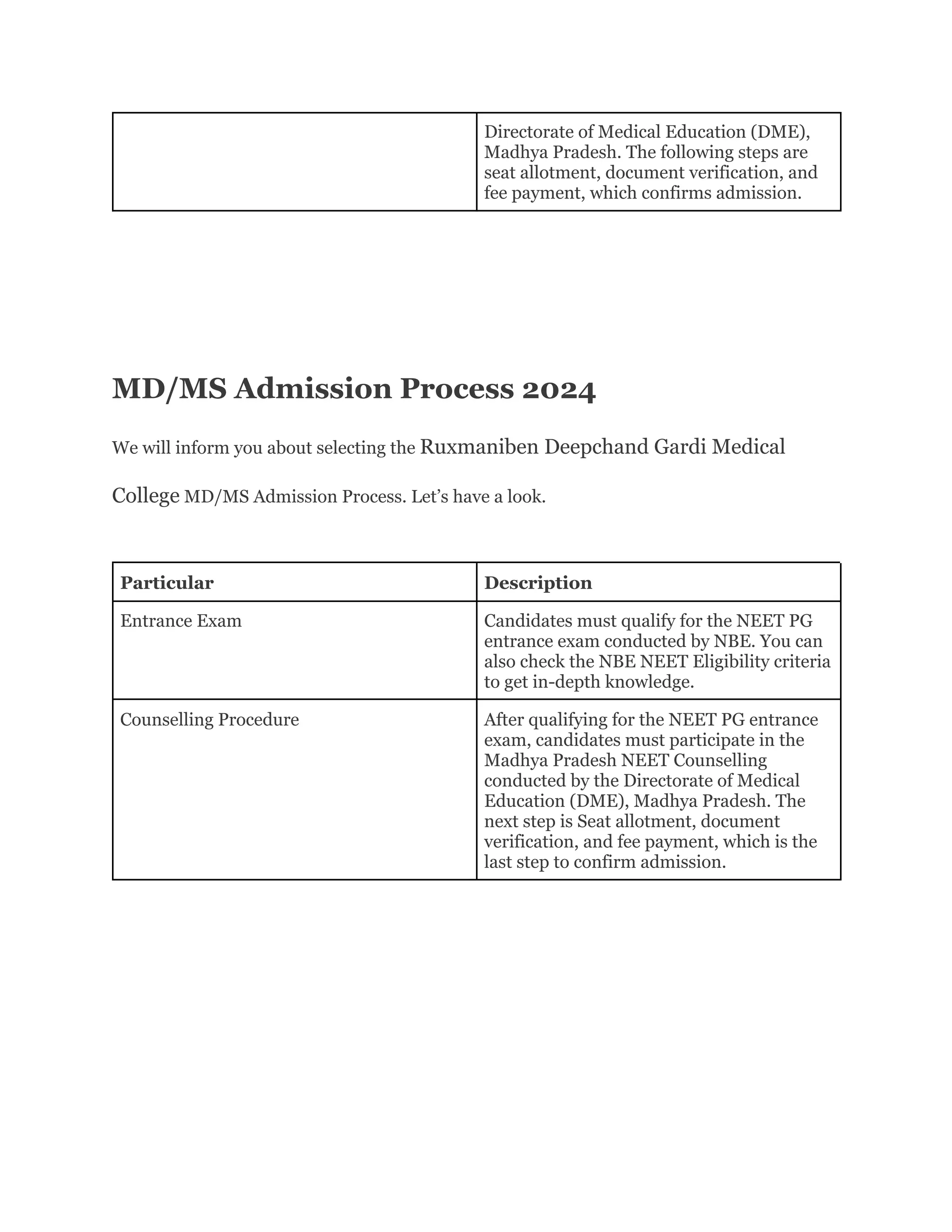 RD Gardi Medical College 2024-25 Admission Open.pdf
