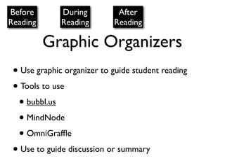 Reading Digital Text | KEY