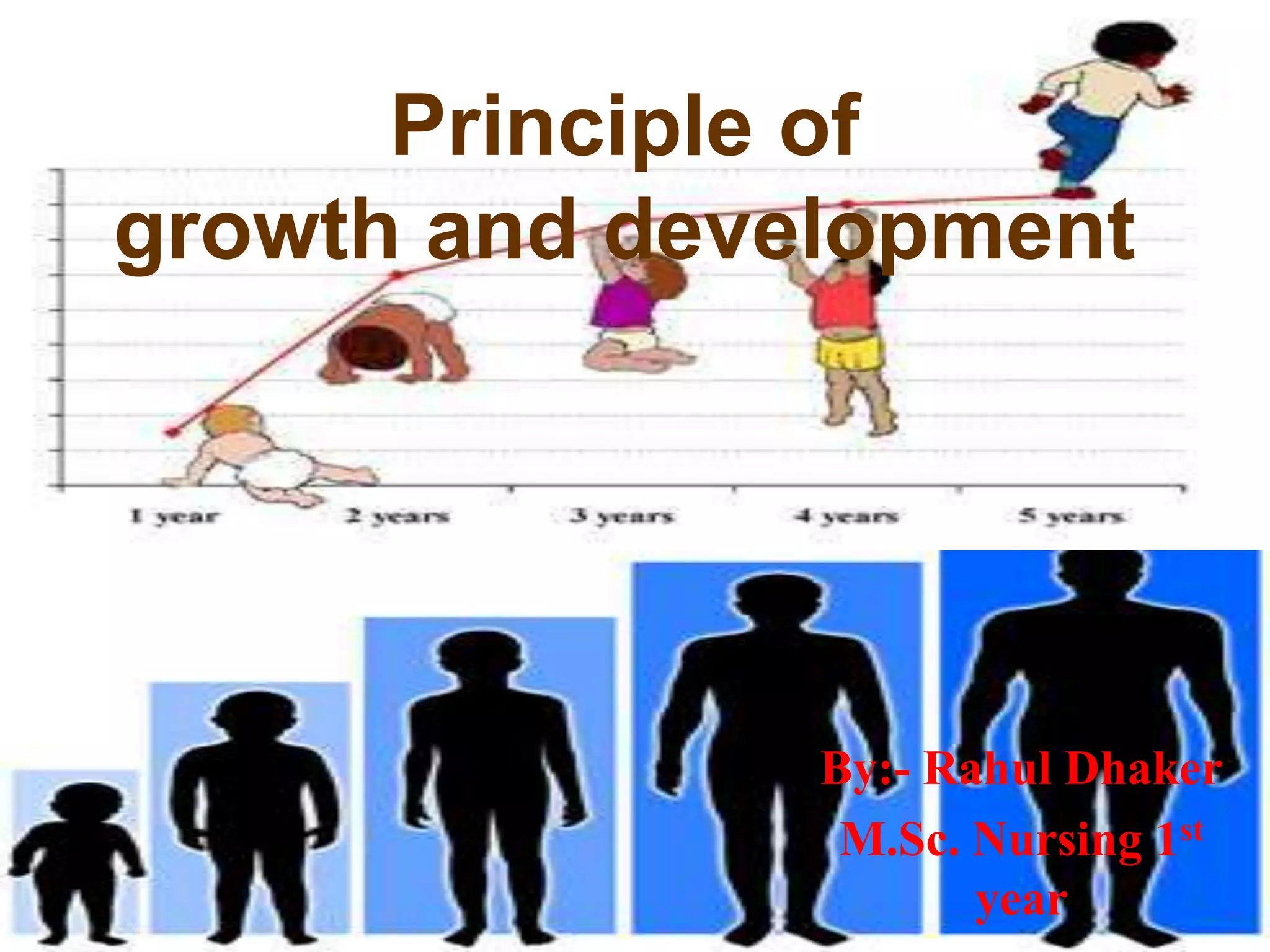 Growth and Development Principles Explained | PPT
