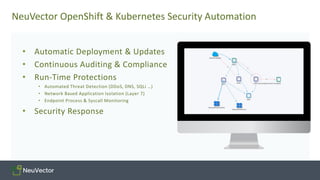 Enhancing OpenShift Security for Business Critical Deployments | PDF | Cloud Computing | Internet