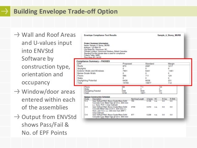 Ashrae 90.1 roof insulation requirements - formstart