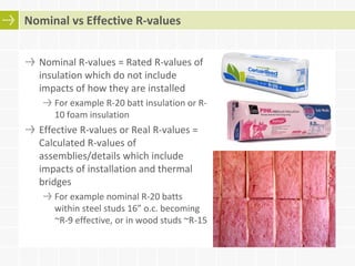 Moving Towards more Energy Efficient Wood-frame Building Enclosure | PDF