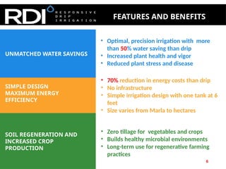 Responsive Drip Irrigation-Pakistan Trials.pptx