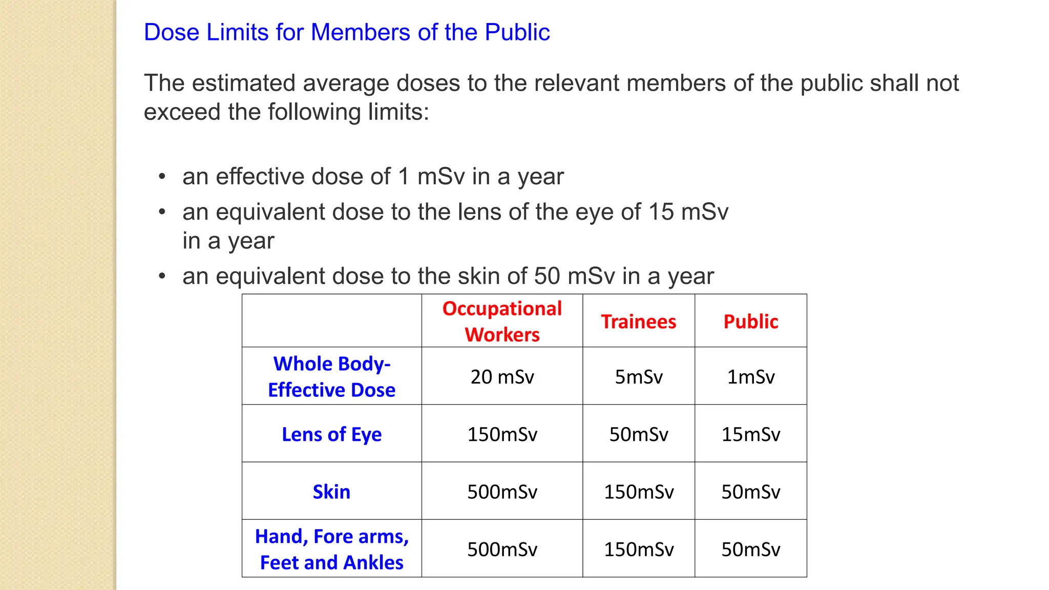 Radiation Detection - Dose limits power point | PPTX