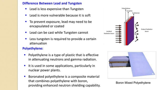 Radiation Detection - Dose limits power point | PPTX