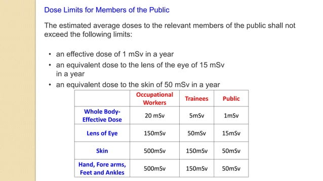 Radiation Detection - Dose limits power point | PPTX