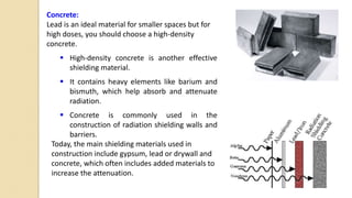 Radiation Detection - Dose limits power point | PPTX