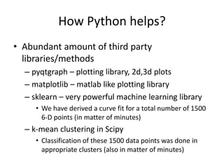 R & D in Python at Azoi | PPTX | Programming Languages | Computing