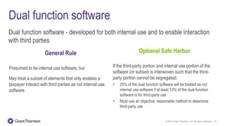 R&D internal use software regulations: Do they answer 30 years of ...