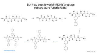Cocktail Shaker RDKit UGM Conference 2019 | PPTX