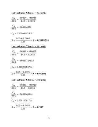 RD Lab - Exp-11 - G-A1.pdf