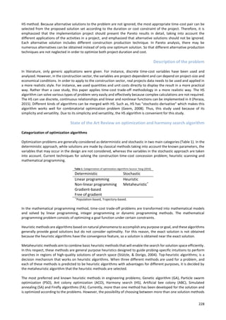 Time-cost optimization using harmony search algorithm in construction projects | PDF