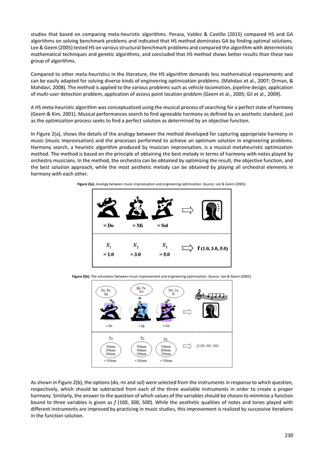 Time-cost optimization using harmony search algorithm in construction projects | PDF