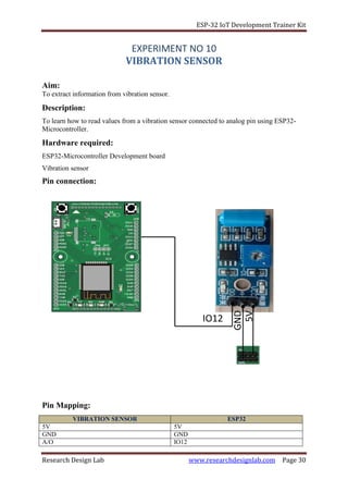 Rdl esp32 development board trainer kit | PDF