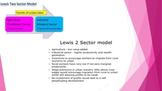 RD lewis theory.pptx
