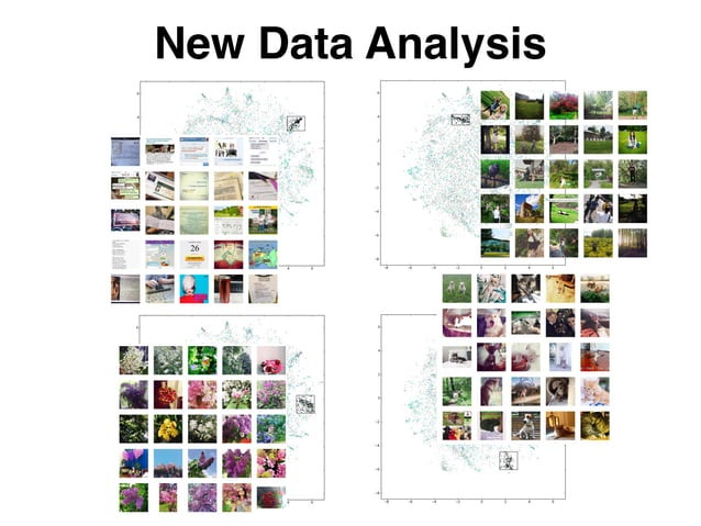 Learning from Instagram | PPT