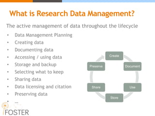 Managing and sharing data | PPTX
