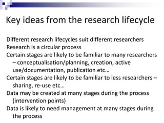 Research Lifecycles and RDM | PPT