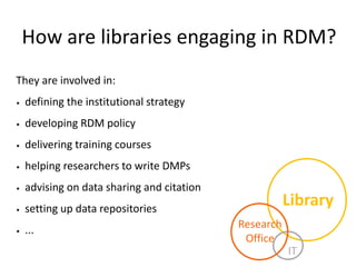 RDM services: an opportunity for libraries | PPT