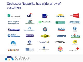 MDM Institute: Why is Reference data mission critical now? | PPT