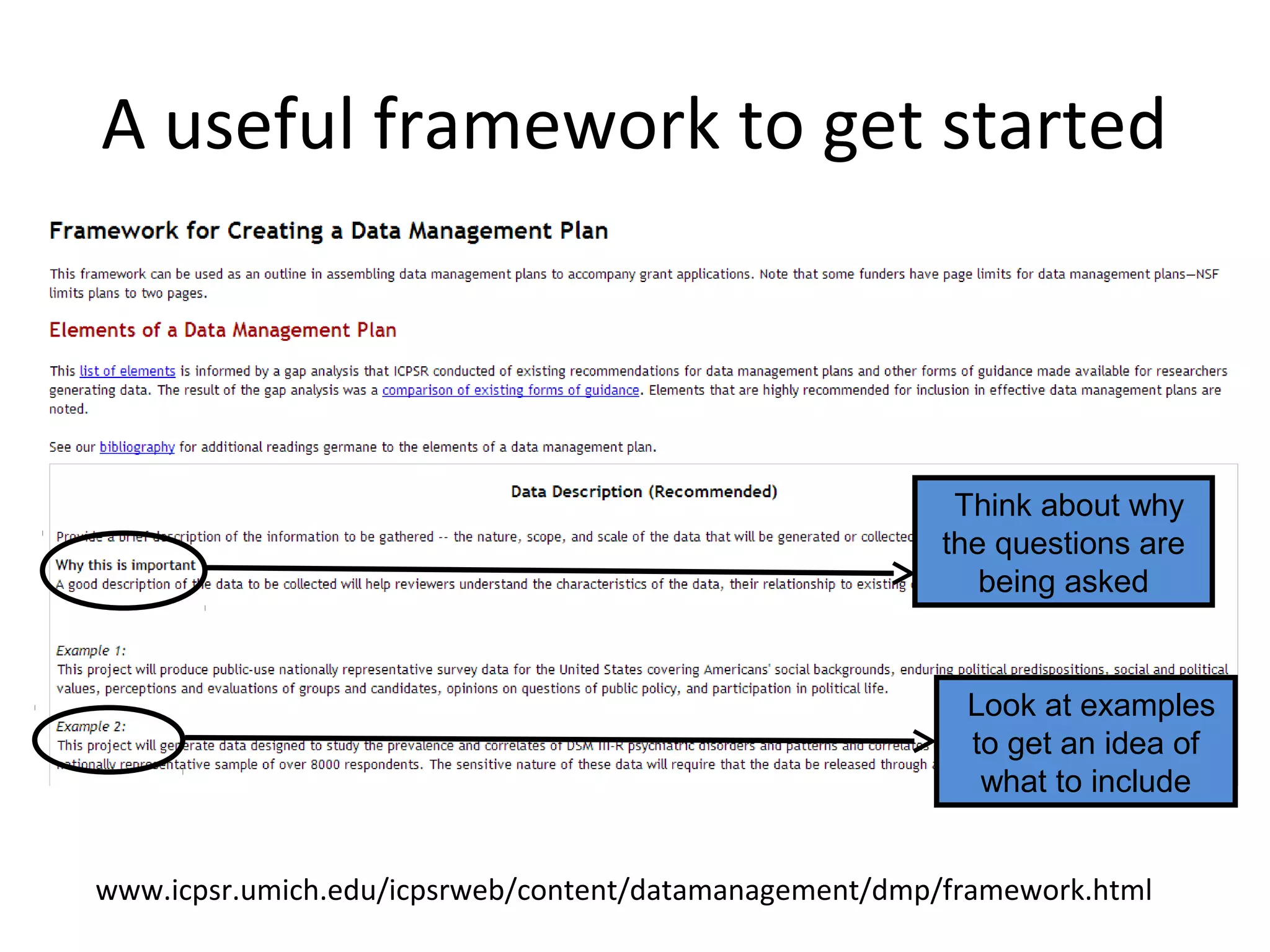Research Data Management | PPT