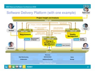 IBM Rational Software Conference 2009: Requirements Definition ...