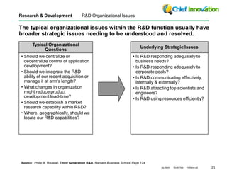 R&D Research & Development Strategy & Management | PDF