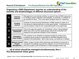 R&D Research & Development Strategy & Management | PDF