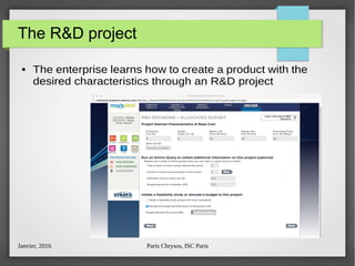 Managing R&D in MarkStrat® simulation | PDF