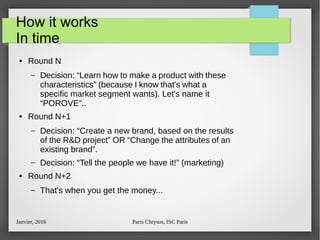 Managing R&D in MarkStrat® simulation | PDF