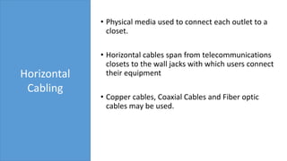 Structure cabling technologies for networking | PPTX