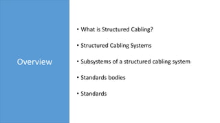 Structure cabling technologies for networking | PPTX