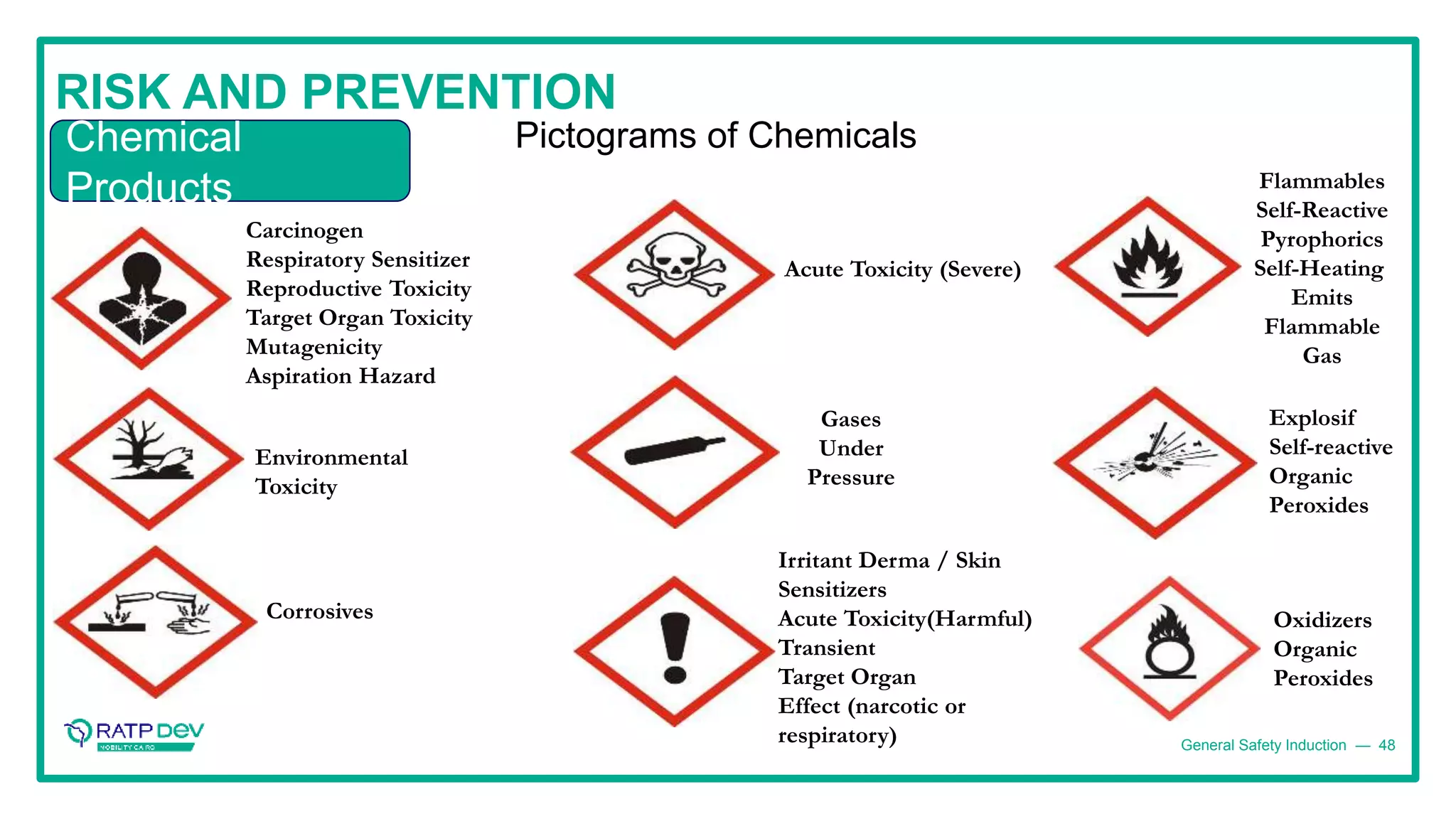 Rdmc v04-general safety induction (head-office ) | PPTX