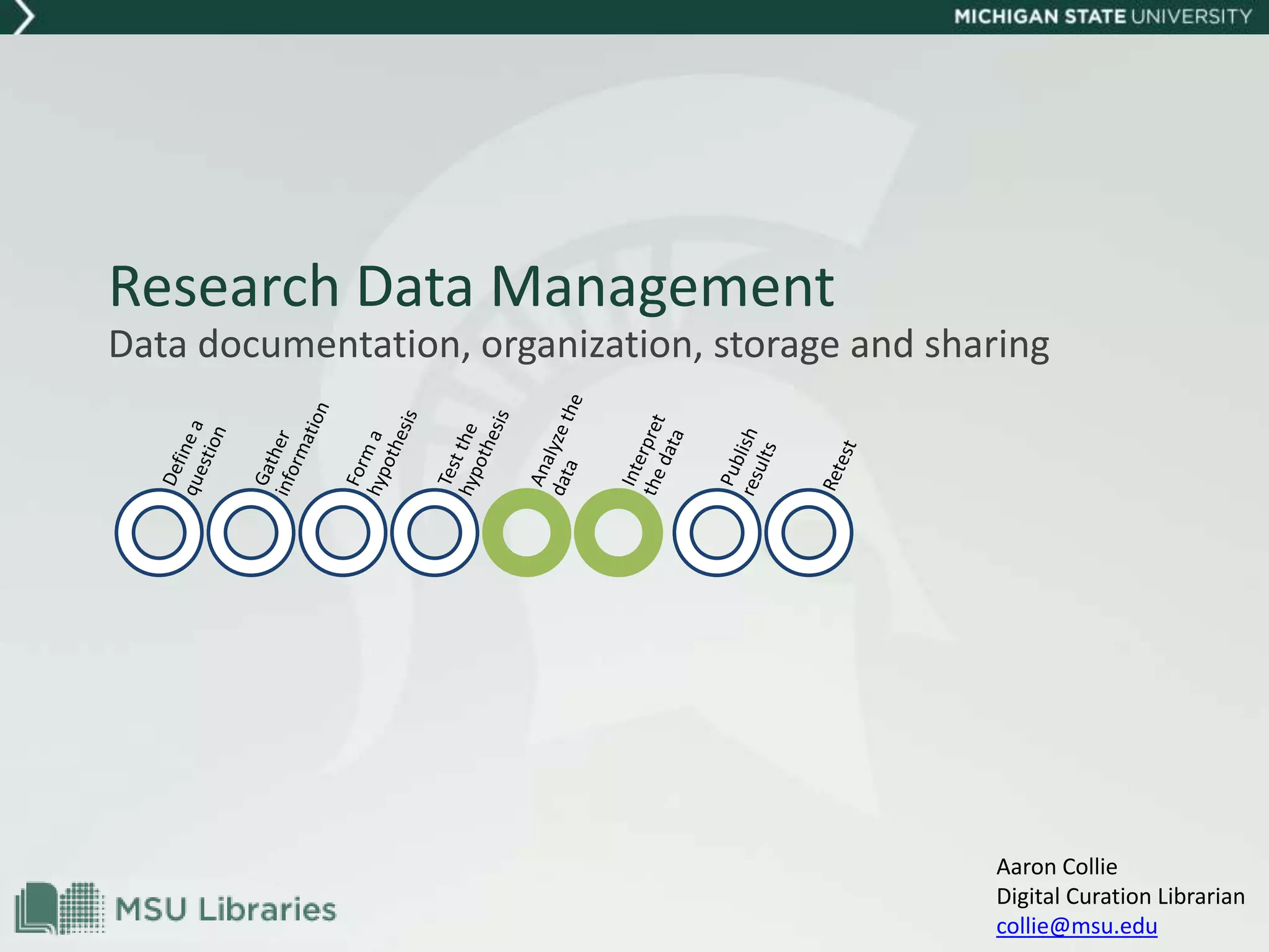 Research Data Management Fundamentals for MSU Engineering Students | PPT