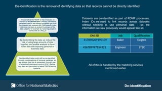 Reference Data Management Framework Overview Digital Booklet | PPTX