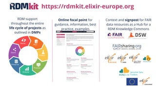 RDMkit, a Research Data Management Toolkit. Built by the Community for the Community | PPT